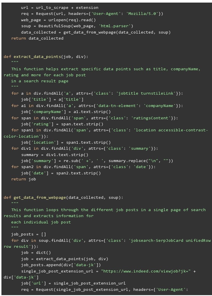 Effectively Scraping Indeed Job Listings with Python