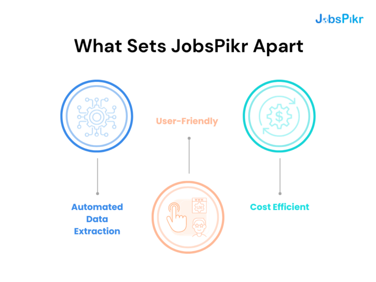 Talent Neuron: The Game-Changer in Recruitment Strategy
