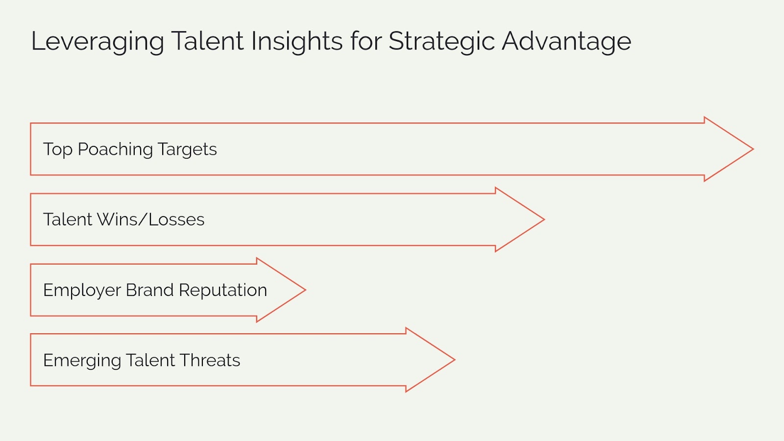 Mastering Data Aggregation for Talent Insights: Tools & Strategies