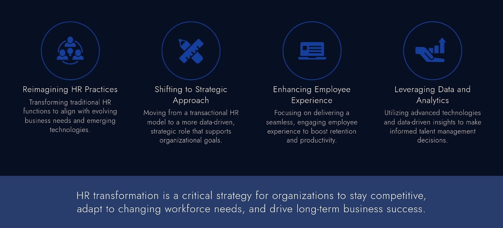 Top HR Transformation Strategies That Shaping Future of Work