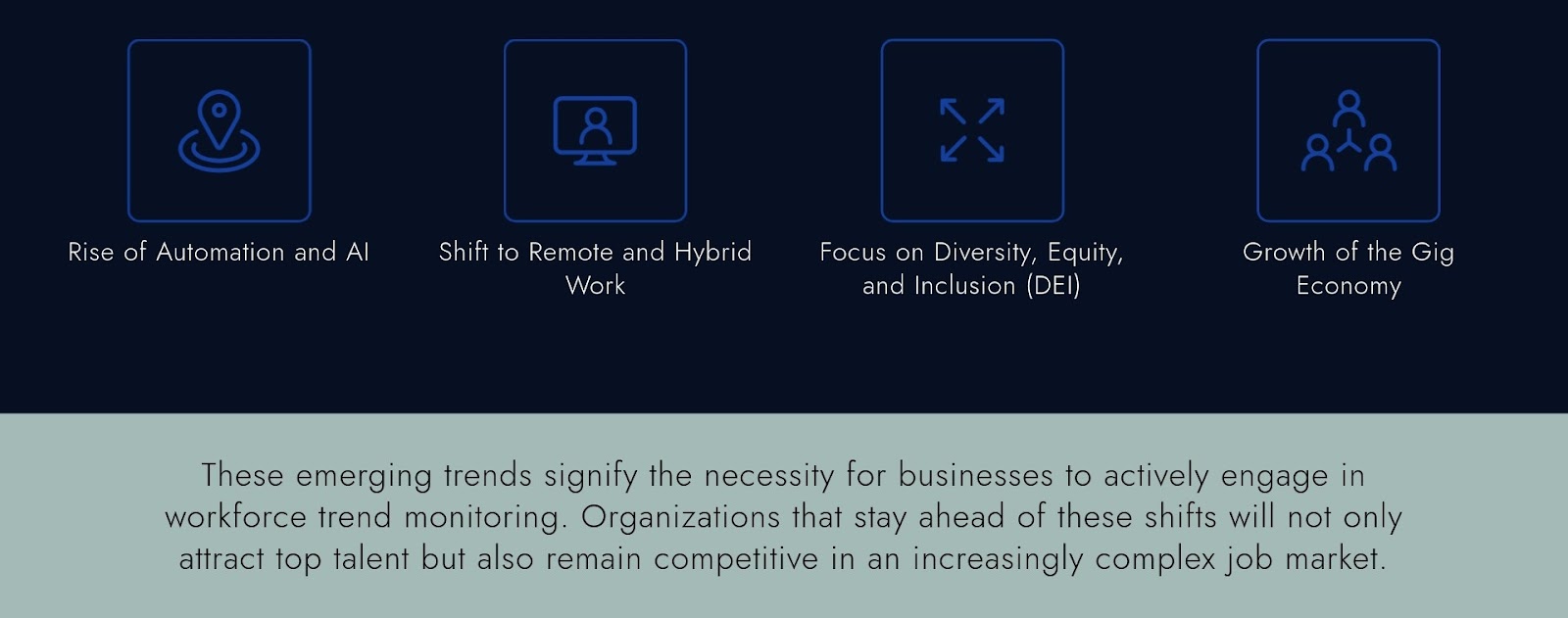 Job Market Forecasts: Stay Ahead of Future Employment Trends
