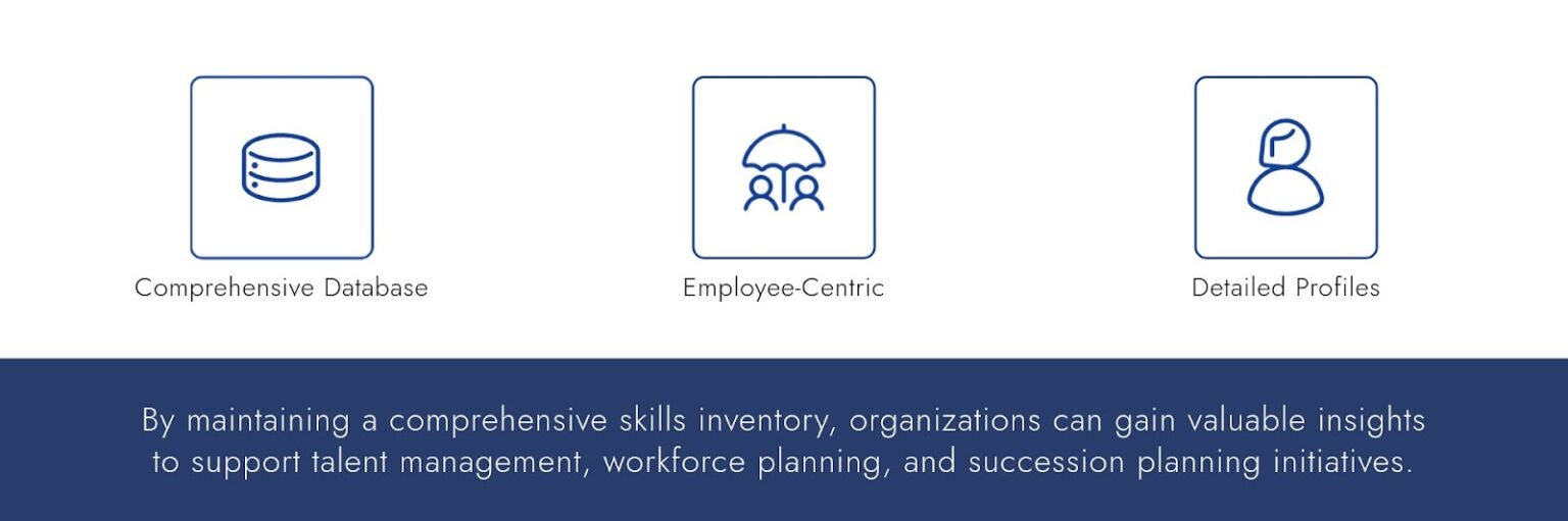 How to build an Effective Skills Inventory for Talent Management?