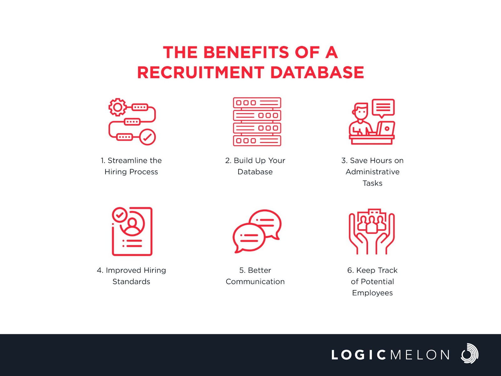How to Build a Powerful Hiring Database for Better Recruitment?