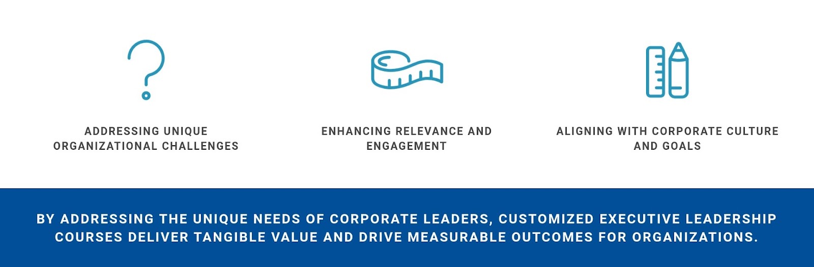 Tailored Executive Leadership Courses for Corporate: EdTech's Playbook