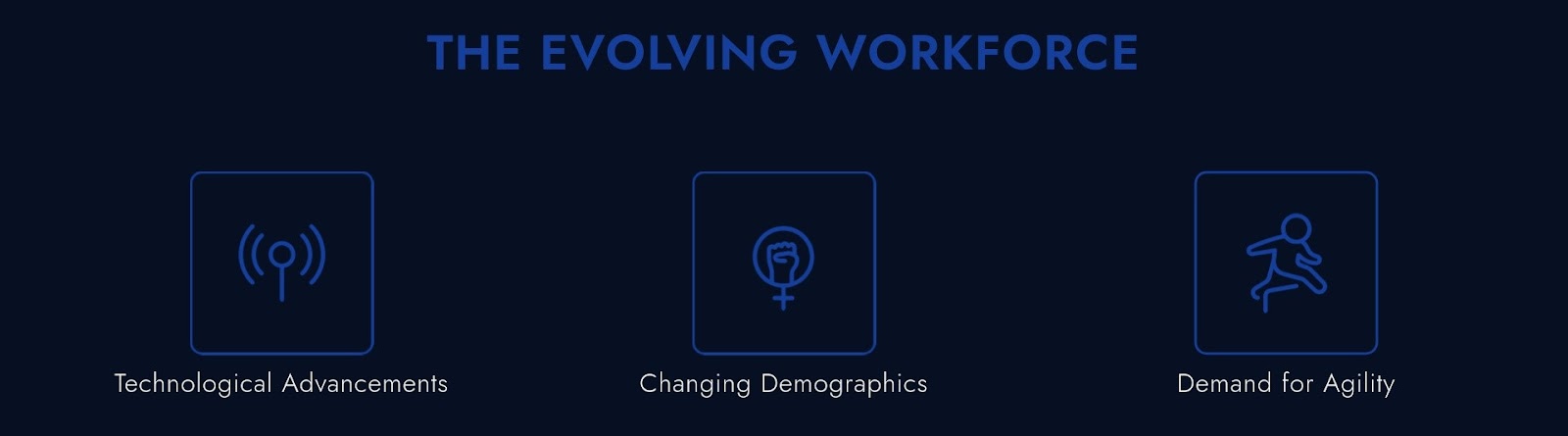 Why Leadership Degree Programs Are Key for Workforce Evolution?