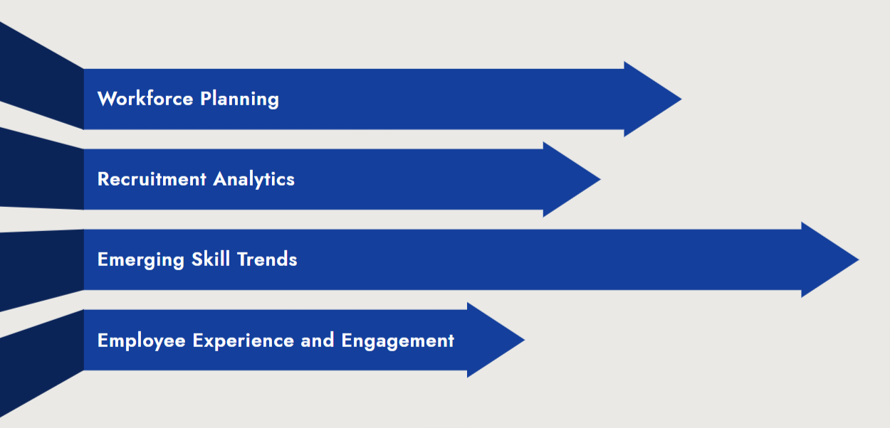 How to Build a Winning Talent Strategy Using Data-Driven Insights?
