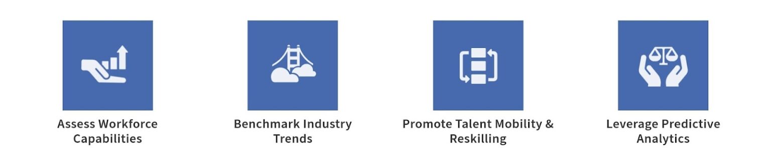 Strategic Gap Analysis: Closing Workforce Gaps with Data